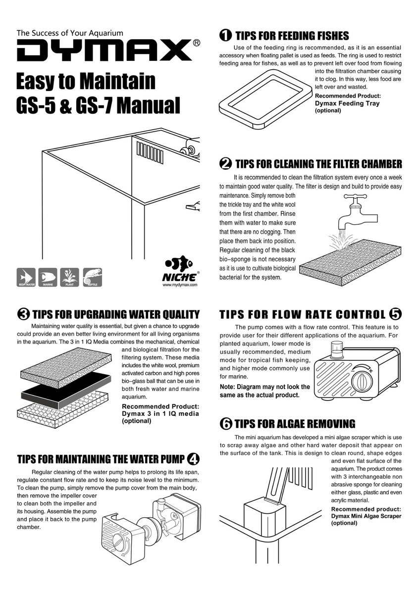 DYMAX CUBEY GS-5 – DYMAX SINGAPORE