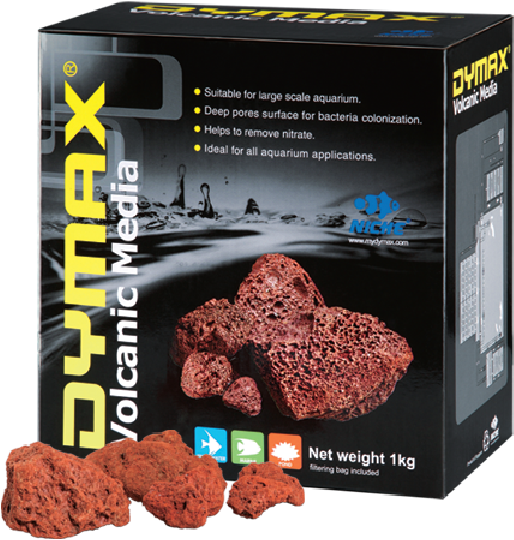 Products – Page 3 – DYMAX SINGAPORE